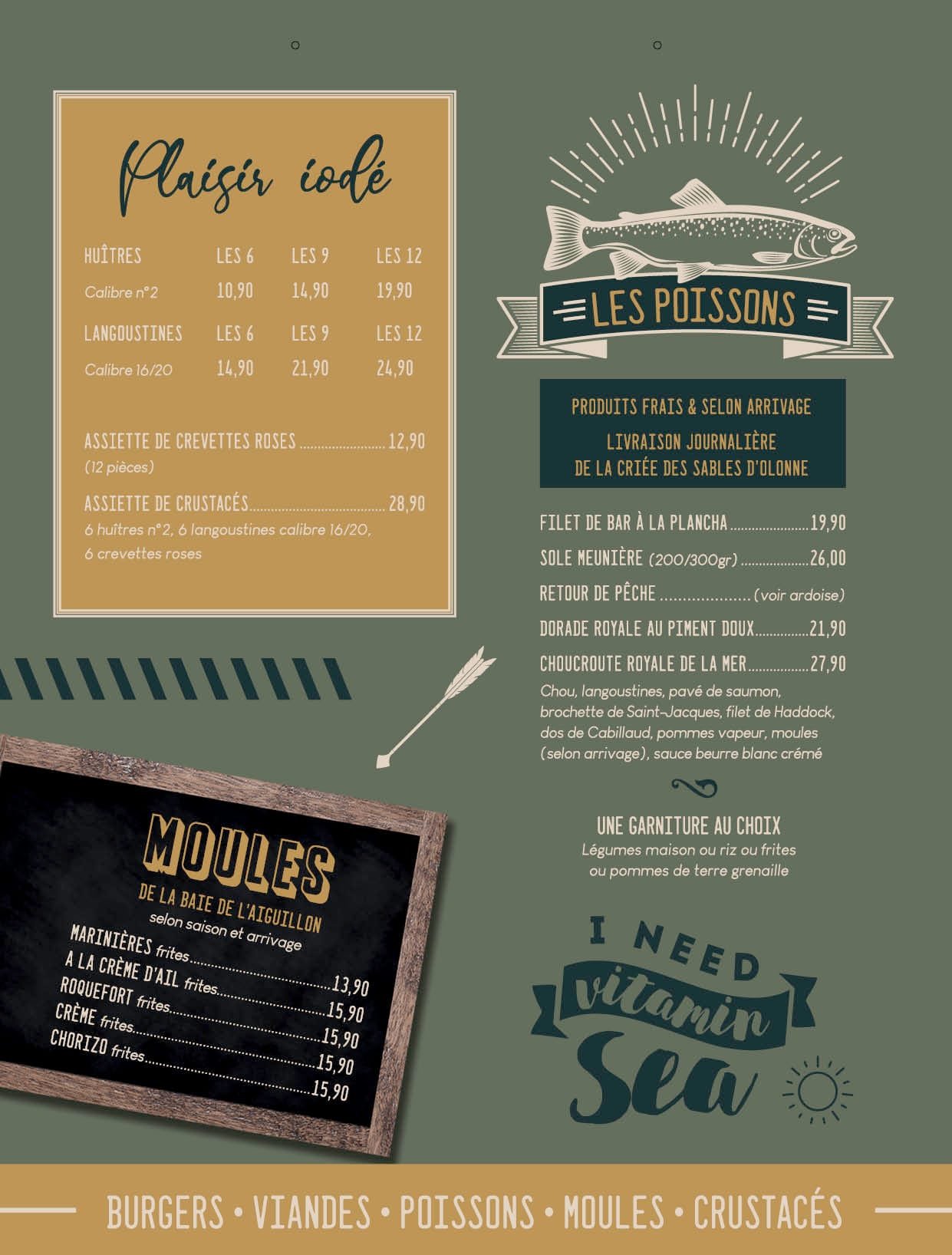 Carte - lesloopjard.com